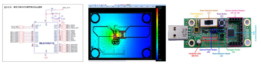 Hardware Design - PTEC Solutions Inc